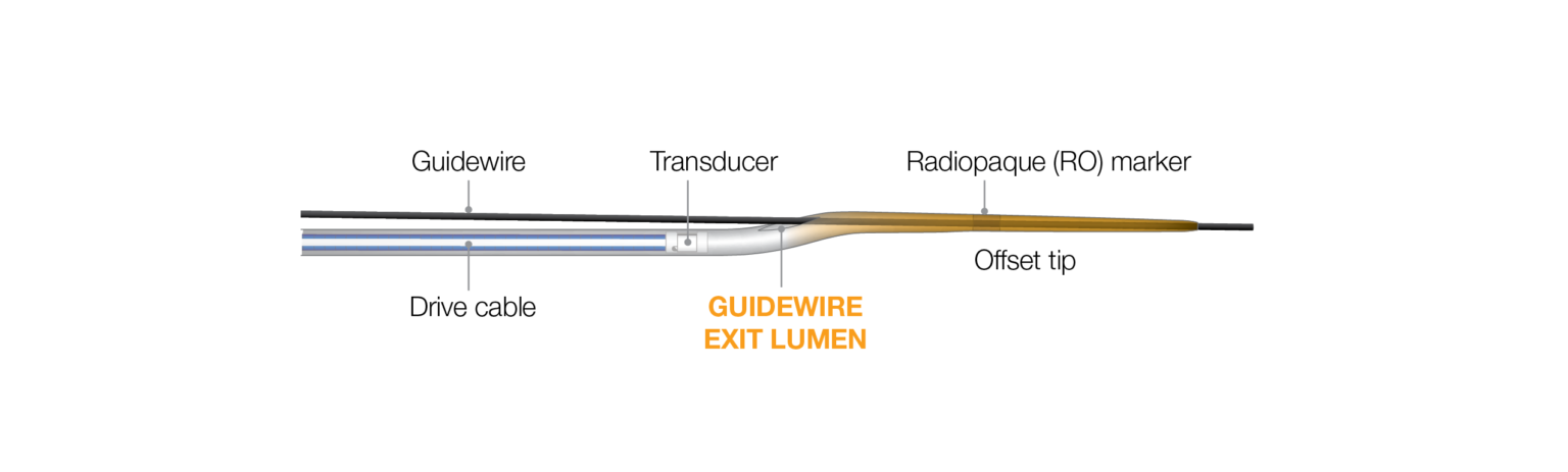 Intravascular Ultrasound Catheter Guidewire | Kodama HD IVUS Catheter ...